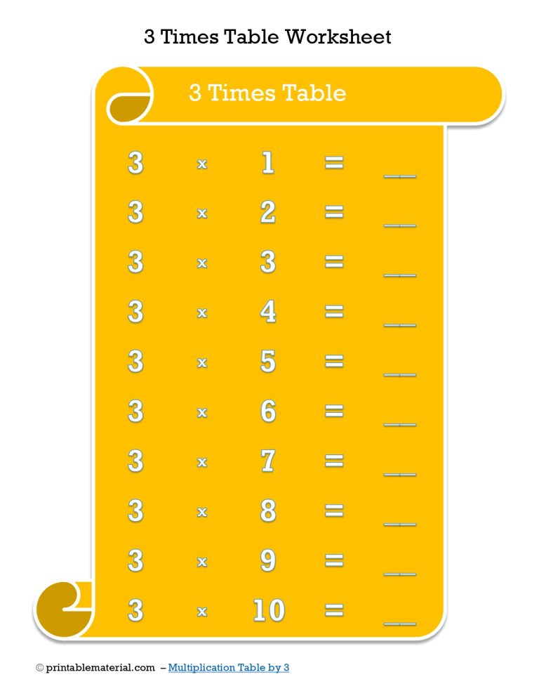 Multiplication Table by 3 - Times Table of 3