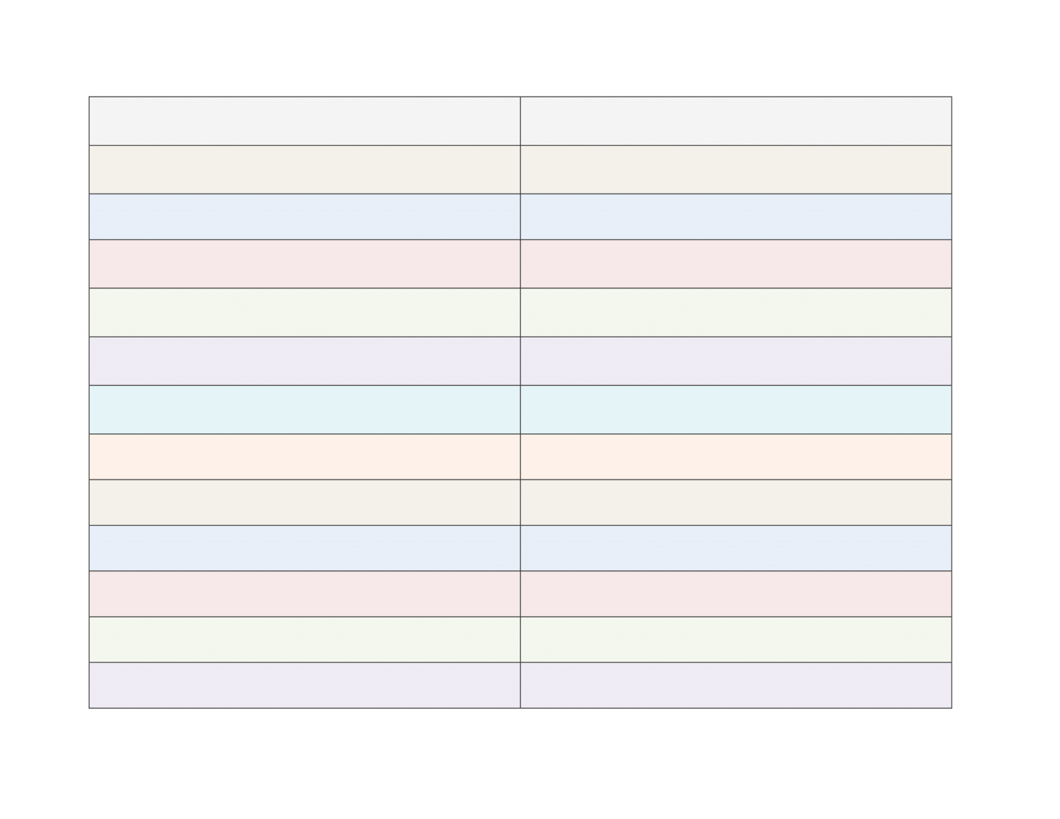 2 Column Chart (Blank Table) - Printable Template