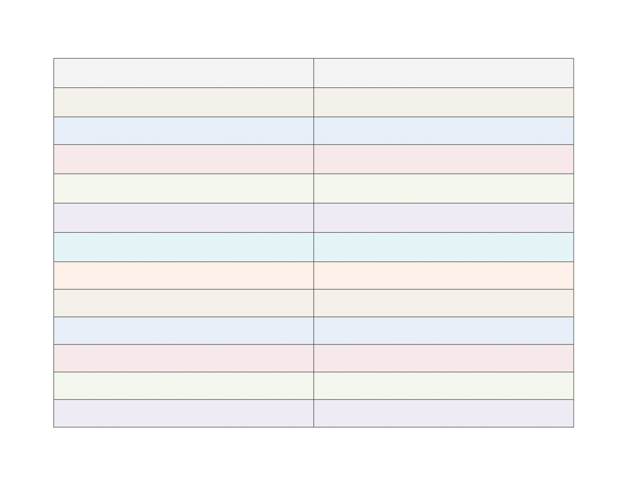 2 Column Chart (Blank Table) - Printable Template
