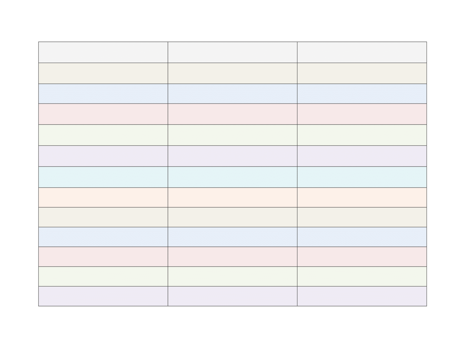 3 Column Chart (Blank Table)- Printable Template