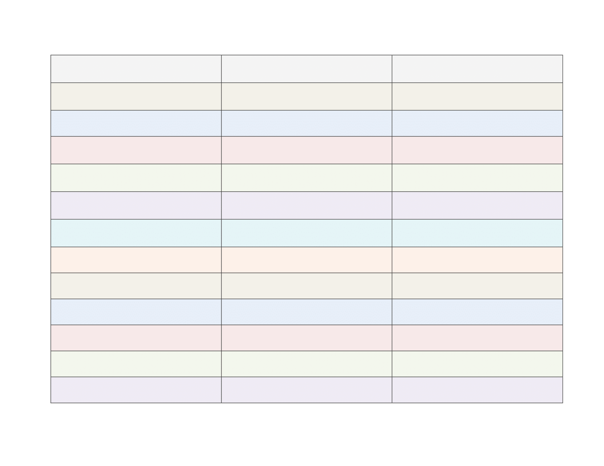 3 Column Chart (Blank Table)- Printable Template