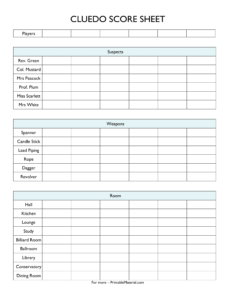 Printable Cluedo Score Sheets PDF