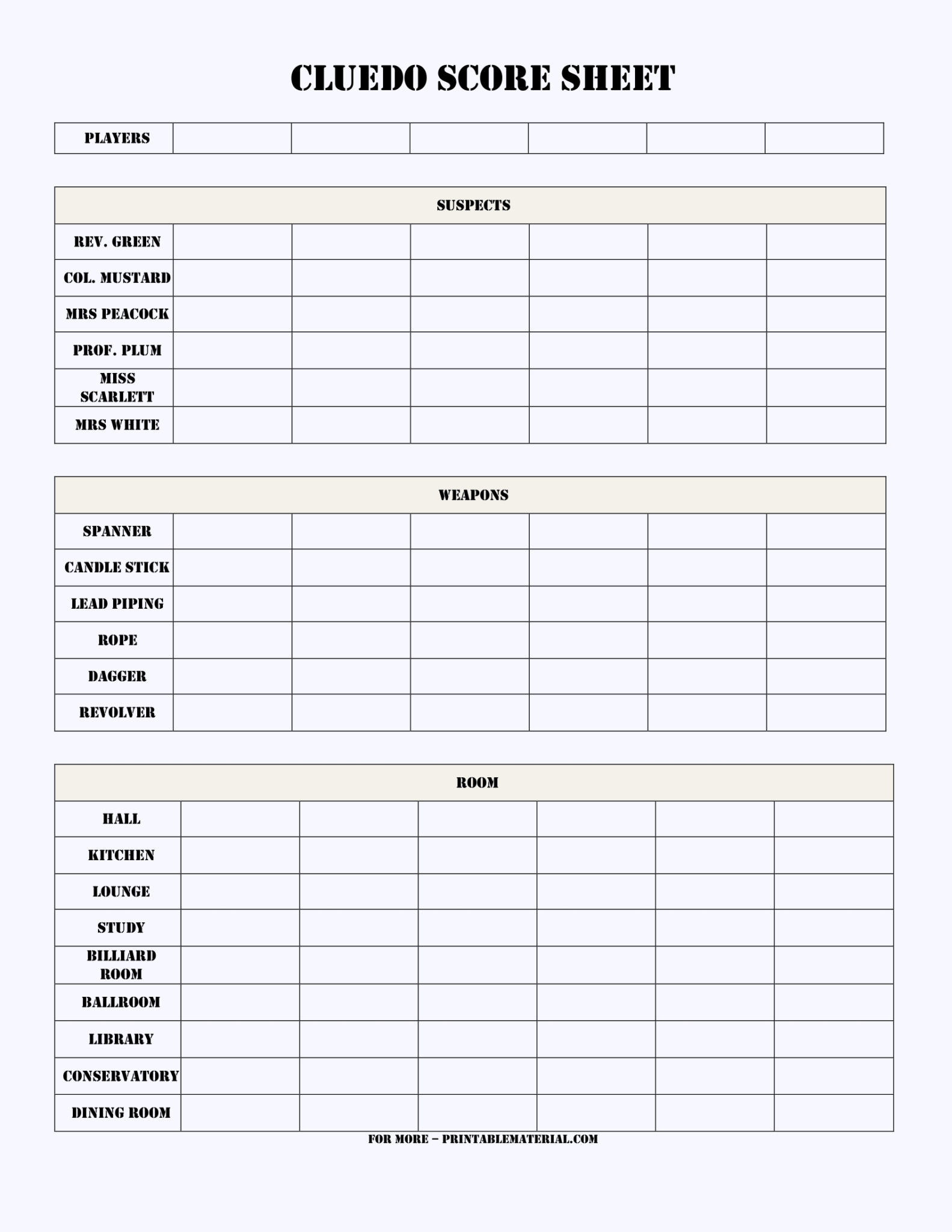 Printable Cluedo Score Sheets PDF