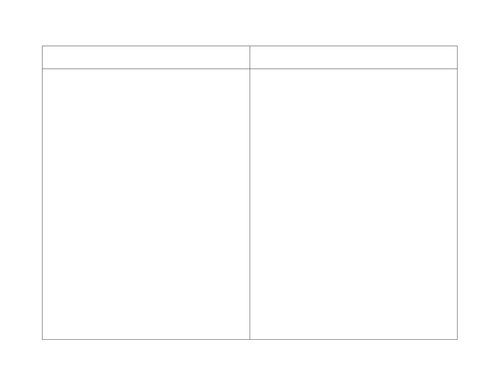 2 Column Chart (Blank Table) - Printable Template