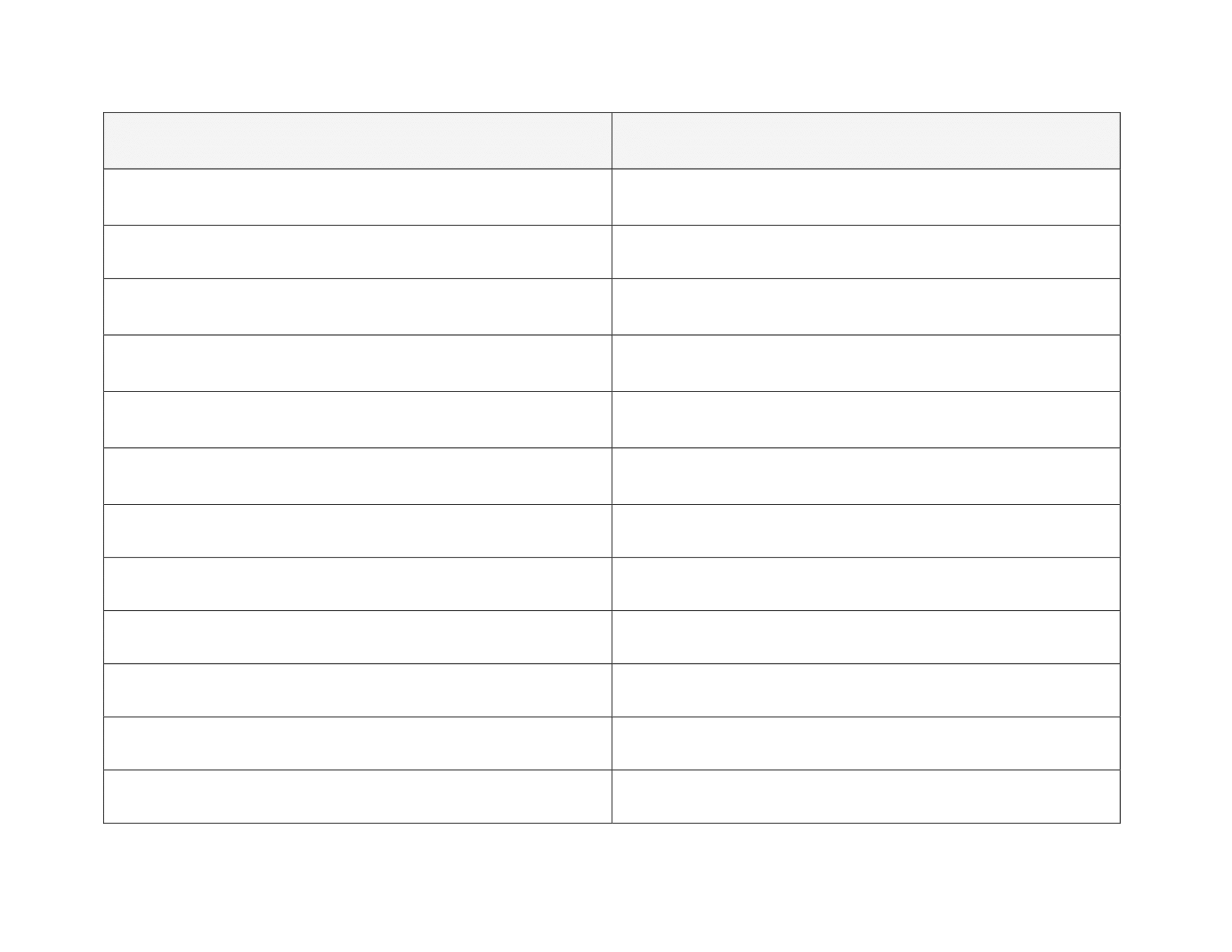 2 Column Chart (Blank Table) - Printable Template