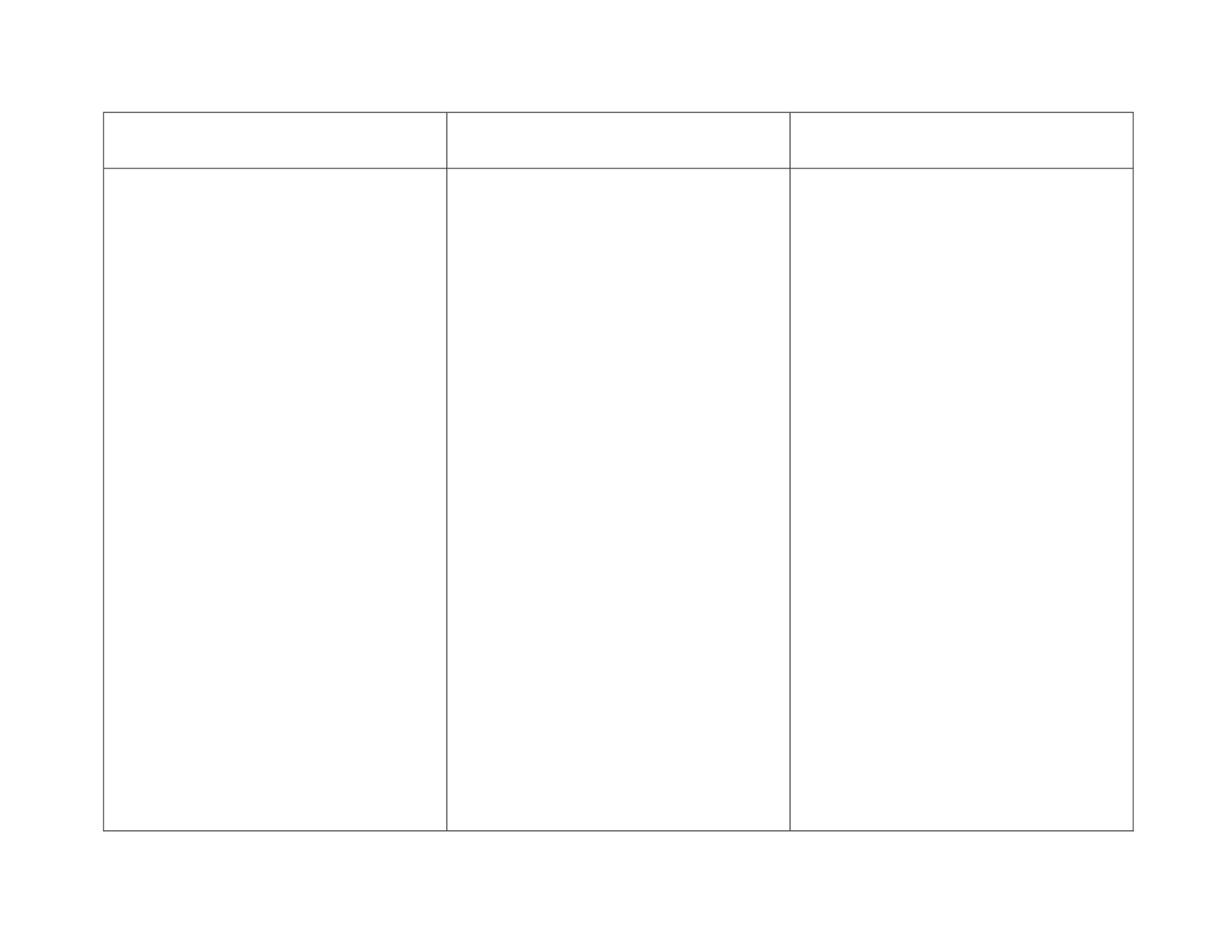 3 Column Chart (Blank Table)- Printable Template