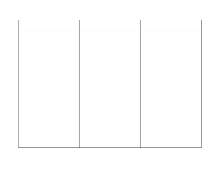 3 Column Chart (Blank Table)- Printable Template