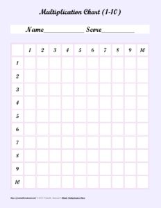 Blank Multiplication Charts (Times Table Worksheets) Printable