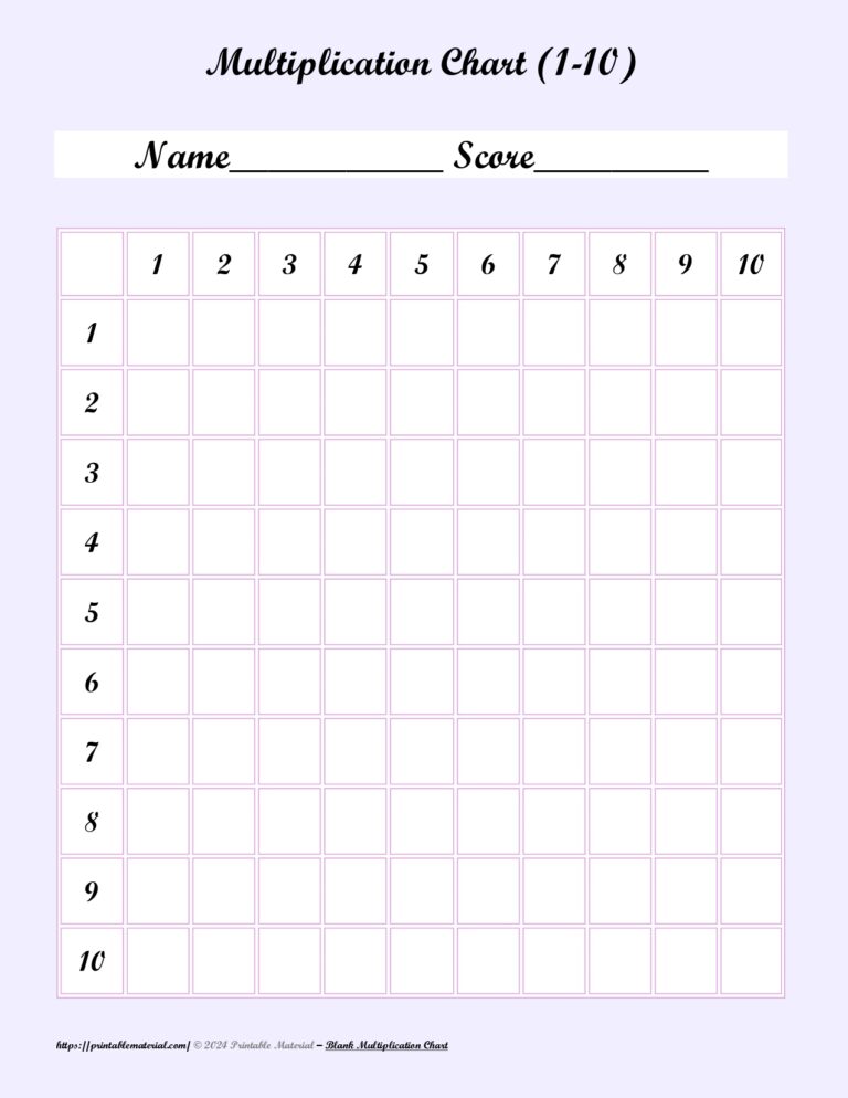 Blank Multiplication Charts (Times Table Worksheets) Printable