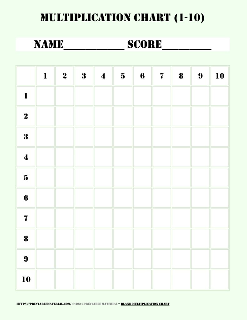 Blank Multiplication Charts (Times Table Worksheets) Printable
