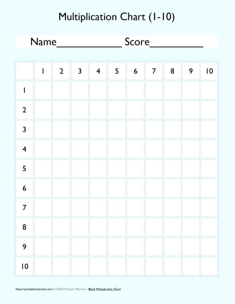 Blank Multiplication Charts (Times Table Worksheets) Printable