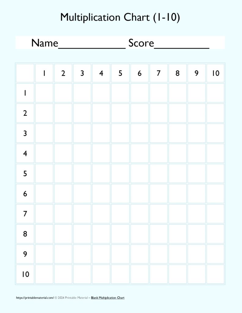 Blank Multiplication Charts (Times Table Worksheets) Printable