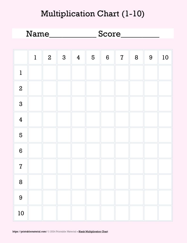 Blank Multiplication Charts (Times Table Worksheets) Printable