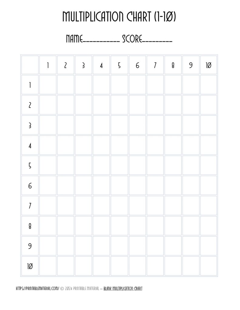 Blank Multiplication Charts (Times Table Worksheets) Printable