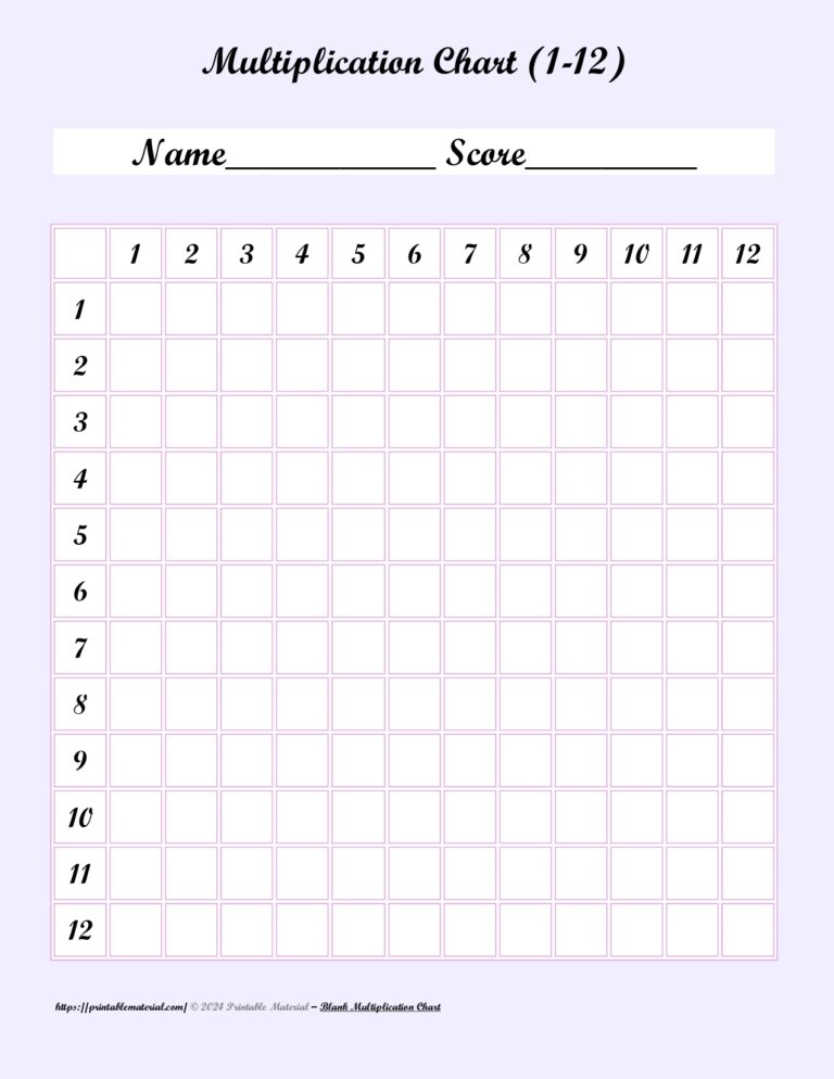 Blank Multiplication Charts (Times Table Worksheets) Printable