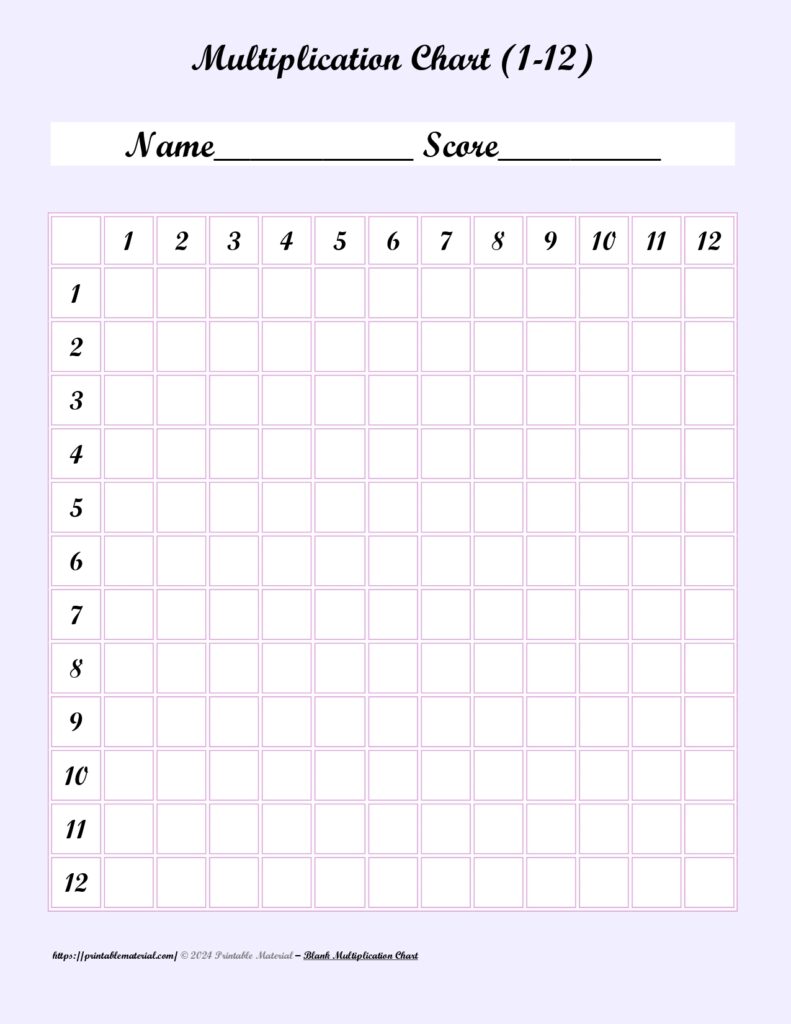 Blank Multiplication Charts (Times Table Worksheets) Printable