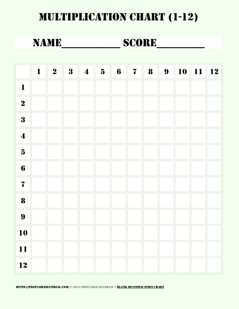 Blank Multiplication Charts (Times Table Worksheets) Printable