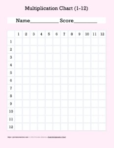 Blank Multiplication Charts (Times Table Worksheets) Printable