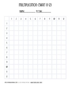 Blank Multiplication Charts (Times Table Worksheets) Printable