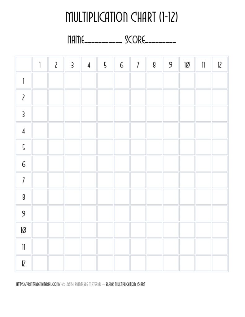 Blank Multiplication Charts (Times Table Worksheets) Printable
