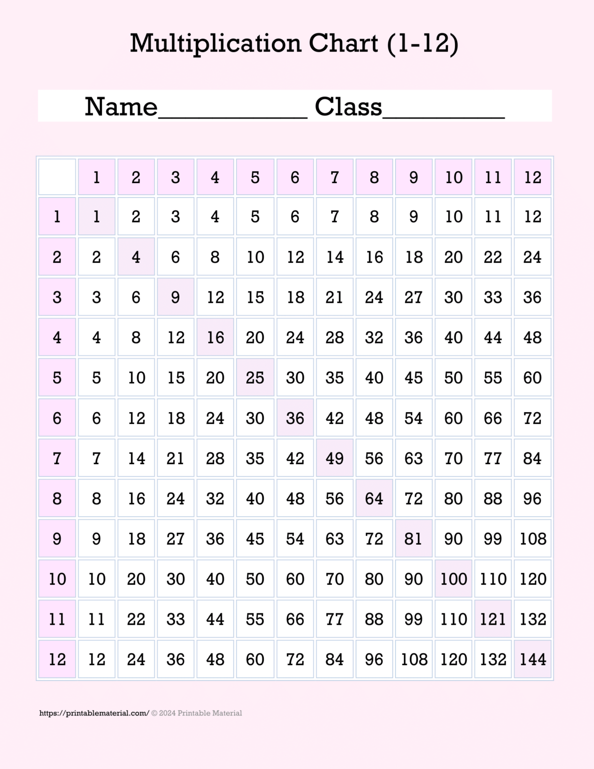 Free Printable Multiplication Chart 1-12 PDF
